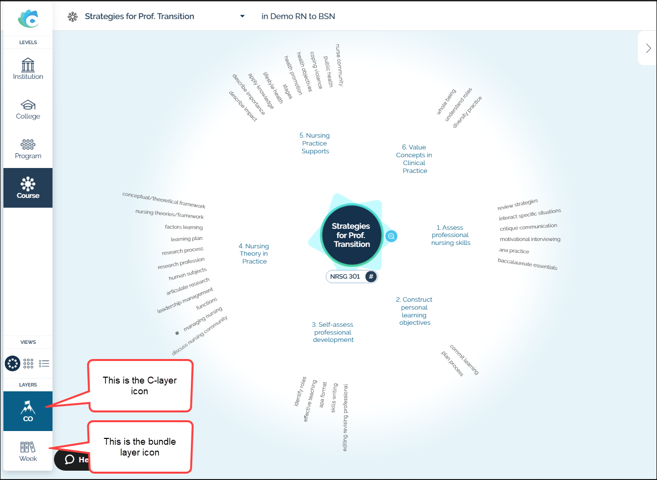 Why does Coursetune have two course (level-4 object) design layers ...